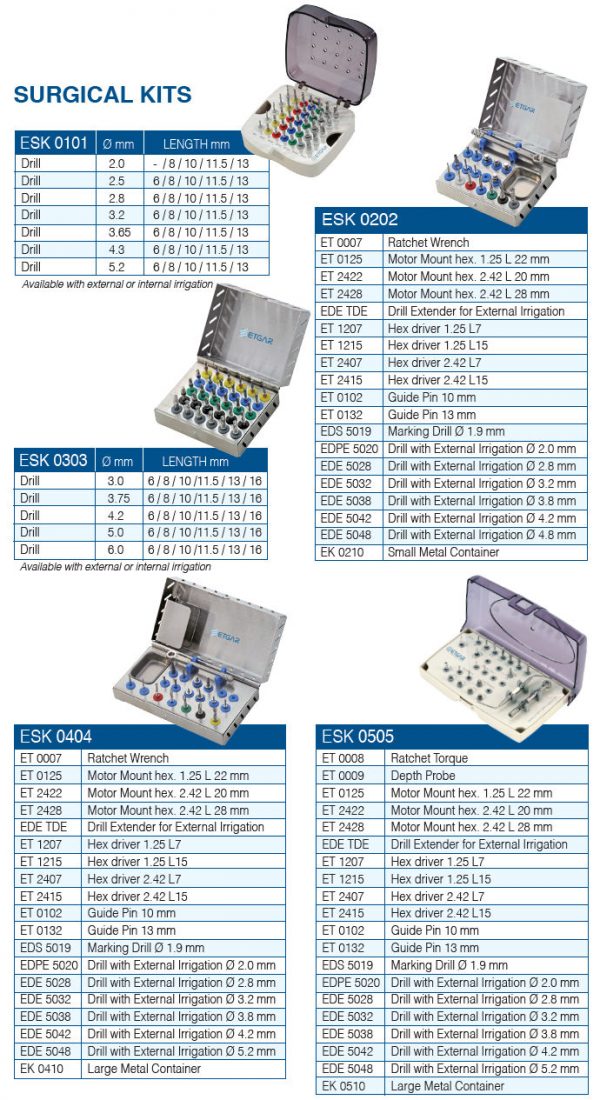 Etgar Medical Implant Systems » Surgical Kits